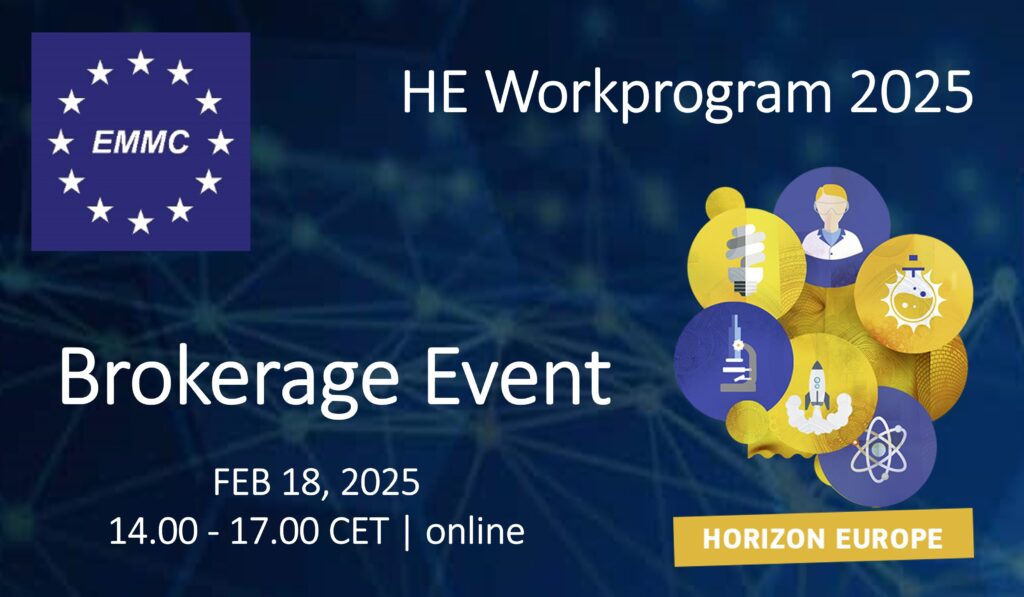 Horizon Europe Workprogram 2025 | EMMC Brokerage Event - Horizont Európa