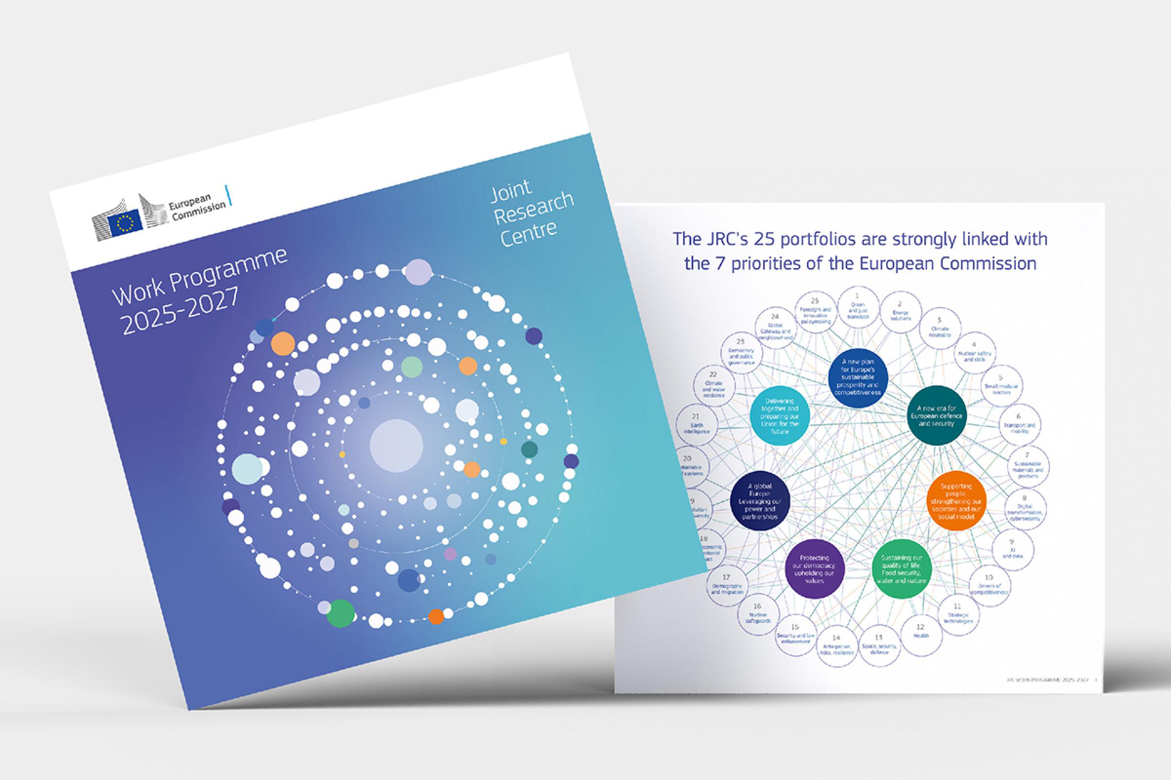 Pracovný program JRC 2025 – 2027 - ERA Portál Slovensko